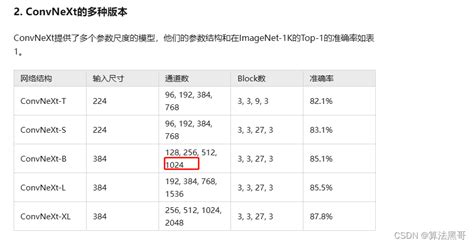 timm使用swin transformer timm swin transformer CSDN博客