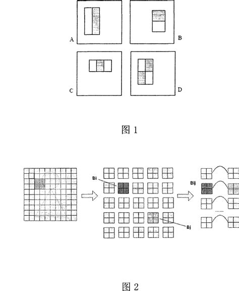 Human Face Detection Method Based On Picture Geometry Eureka Patsnap