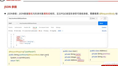这是我学习黑马程序员的springboot笔记 CSDN博客
