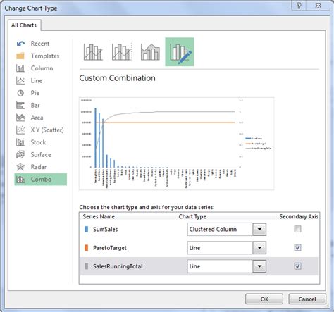 Brent Greenwood S Blog Pareto Chart With Powerpivot
