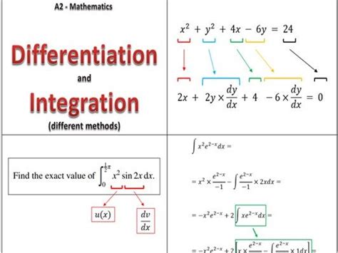 ppt differentiation and integration methods a2 pure mathematics