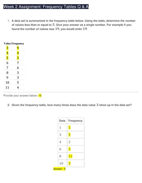 math 225n week 2 assignment frequency tables questions and answers