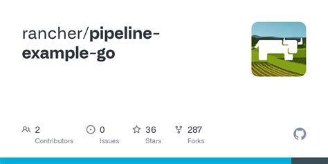Github Rancherpipeline Example Go