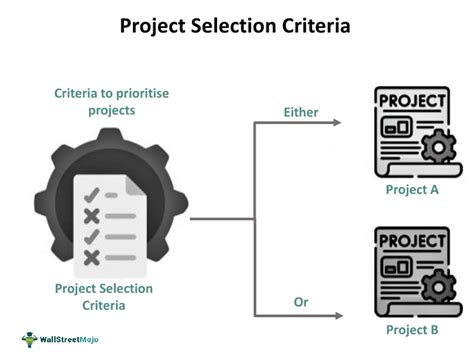Project Selection Criteria What Are They Examples Top Criteria