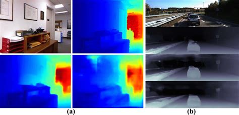 Performance Of Monocular Depth Estimation Network Trained On Single Download Scientific Diagram