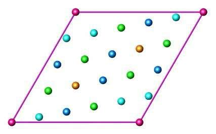 Fibonacci Cell With Atoms Left Respectively Downsized To Atoms Download Scientific