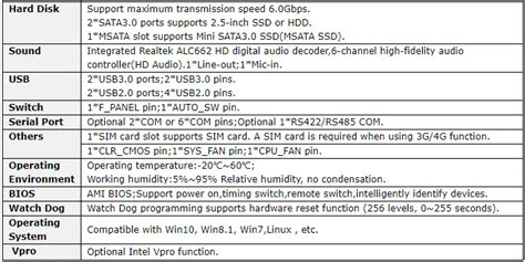 Elsky Mini Itx 4k Motherboard Raptor Lake 13th Generation I3 1315u I5 1345u I7 1355u Cpu
