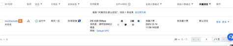 sentry私有化部署 sentry 私有化部署 csdn博客