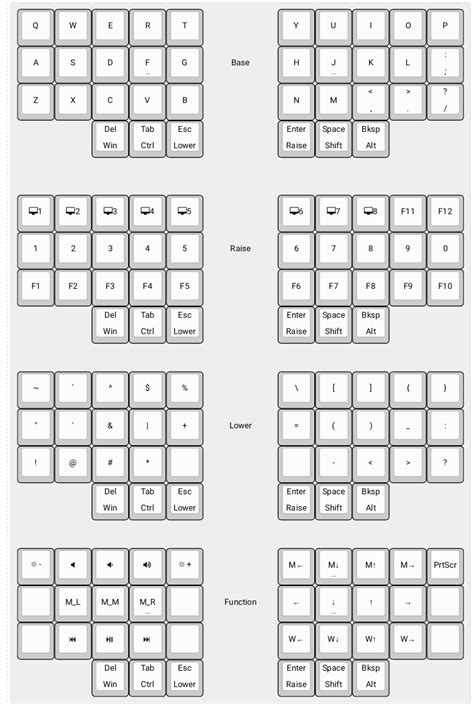 My 36 Key Layout Album On Imgur