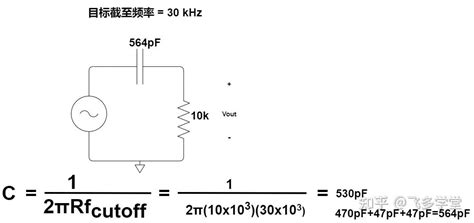 无源 Rc 高通滤波器教程 知乎