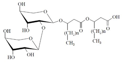Molecular Structures For The Polyelectrolyte And The Surfactants Used
