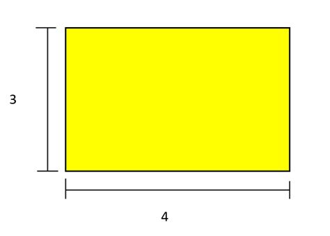 CSS Device Independent Testing Ratio