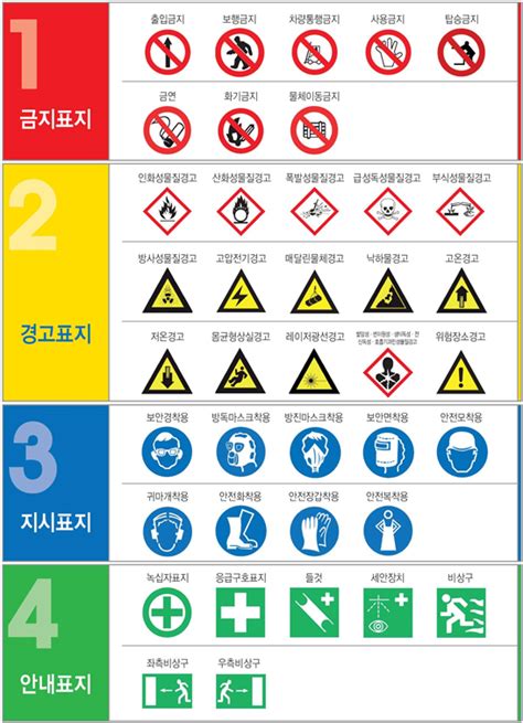 강원도교육청 안전 보건사고 예방을 위한 스티커북 제작 경인투데이뉴스