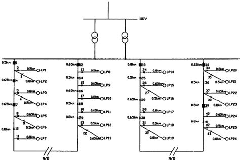 Bus 5 Location Of Sectionalizing Switches Download Scientific Diagram