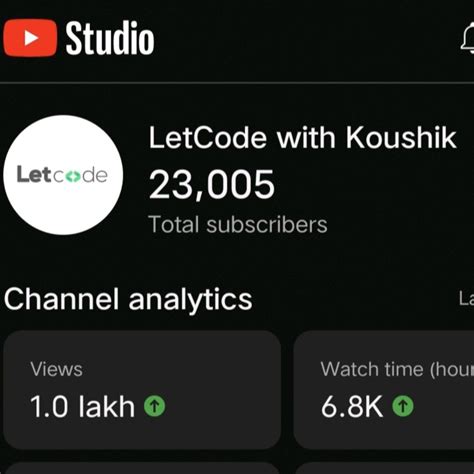 koushik chatterjee on linkedin letcode testautomation