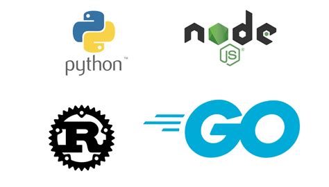 Github Dockersamplesdocker Init Demos Sample Apps To Demonstrate