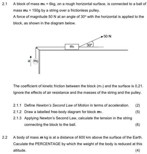 Solved A block of mass m₁ kg on a rough Chegg