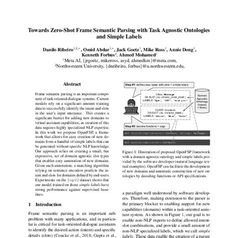 Towards Zero Shot Frame Semantic Parsing With Task Agnostic Ontologies