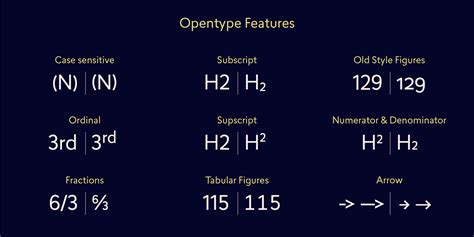Subscript A