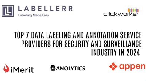 Best Data Annotation Services For Security Surveillance