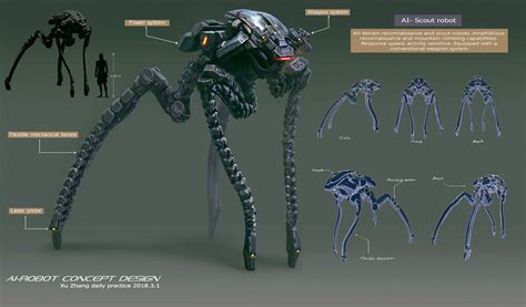An Image Of A Giant Spider With Many Different Parts On Its Body And Legs
