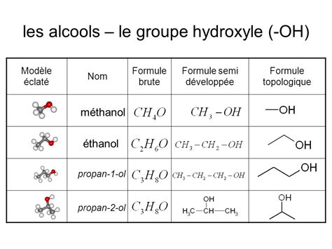 Les Composés Oxygénés Et Azotés Ppt Video Online Télécharger Les Composés Oxygénés Et Azotés Ppt Video Online Télécharger