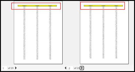 Print In Excel A Complete Guide On Printing Spreadsheets