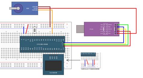 十五、stm32的tim（六）（pwm驱动舵机）pwm控制舵机代码 Csdn博客