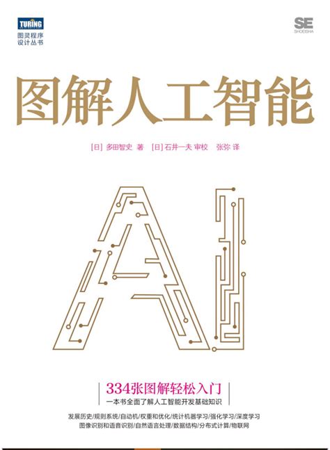 人工智能大合集 ，对人工智能感兴趣的佬友，一定保存好 资源荟萃 Linux Do