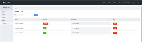 Nacos2 0 3集群在ui界面点击某个节点下线后，集群异常 · Issue 7108 · Alibaba Nacos · Github