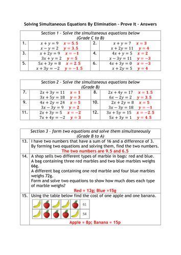 Elimination Method Questions Worksheet Class 10 Math Application Worksheets