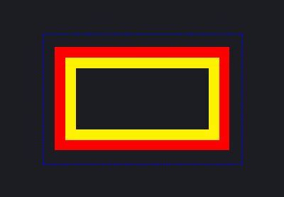 Basics Of The CSS Box Model Envato Tuts Web Design Tutorial Web Design Tutorials Web