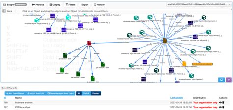 Misp Playbook Malware Triage Koen Van Impe Vanimpe Eu