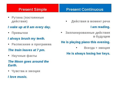 Правила Present Simple Present Continuous 7 класс