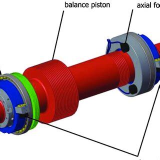 The Stator Holder Assembly Download Scientific Diagram