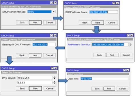 How To Block Internet Access In Mikrotik ~ Pt Network Data Sistem