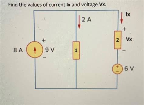 Solved Find the values of current Ix and voltage Vx. | Chegg.com