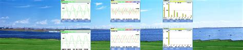 Sizing Active Harmonic Filter From Power Analyser Data
