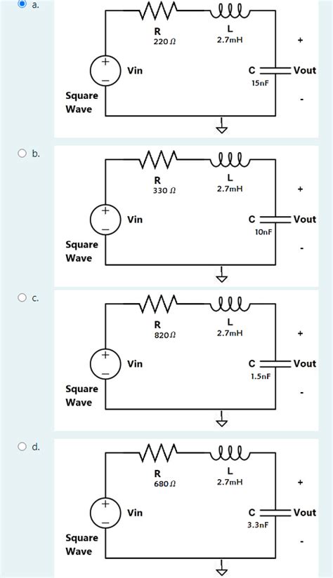 solved the oscilloscope screenshot of the input output