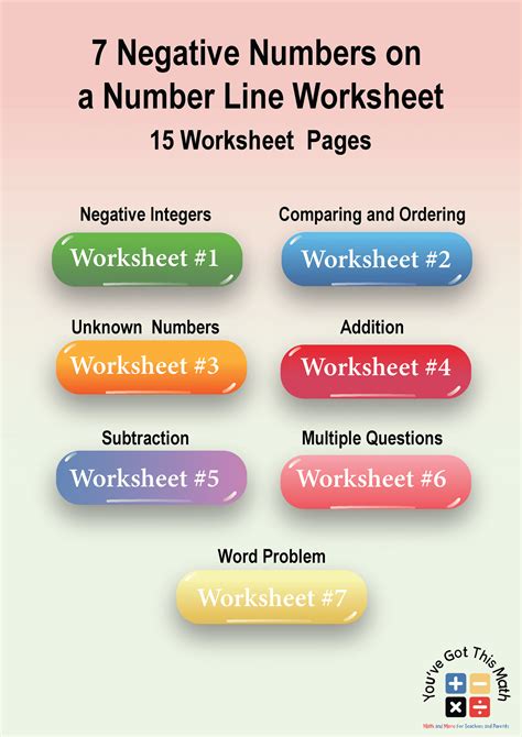7 free negative numbers on a number line worksheets