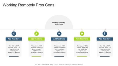 Working Remotely Pros Cons Powerpoint Presentation And Slides Ppt