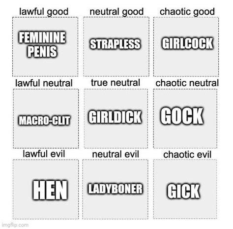 alignment chart r traansfw