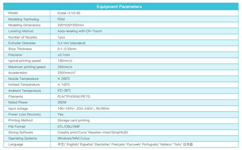 User Manual Creality Wiki
