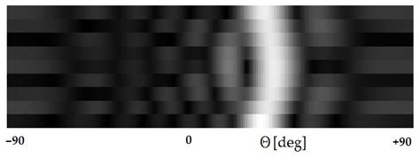 development of the phaseless calibration algorithm for a digital