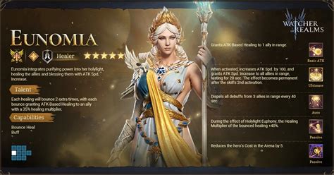 Best Build For Eunomia In Watcher Of Realms Gear And Artifact Updated