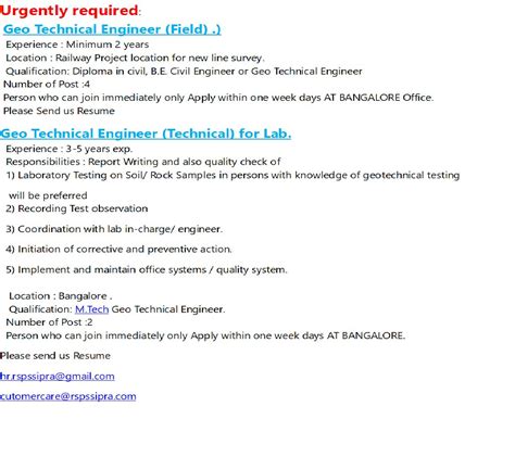Subhasish Dey Posted On Linkedin