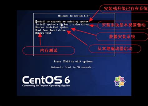 Linux 系统安装操作过程 Linux运维部落