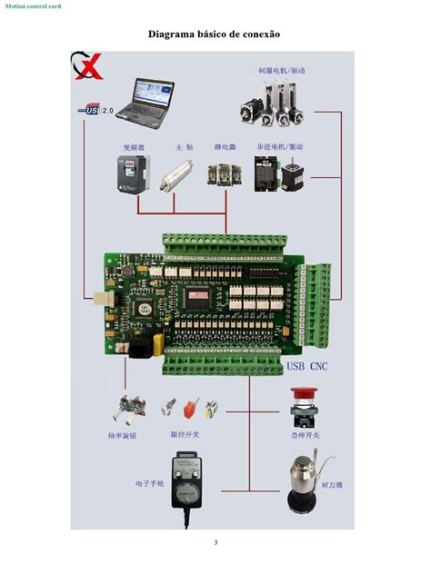 Stepper Motor Connection Pdf