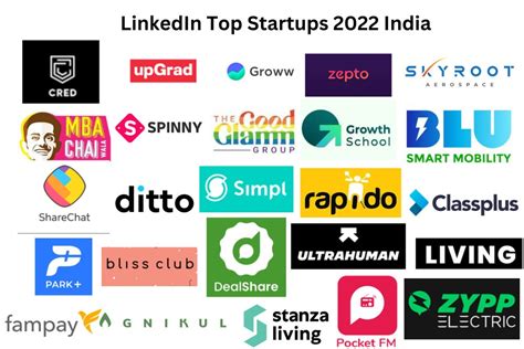 top 25 startups in india listed by linkedin