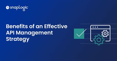 API Strategy Learn How To Build Yours In Easy Steps